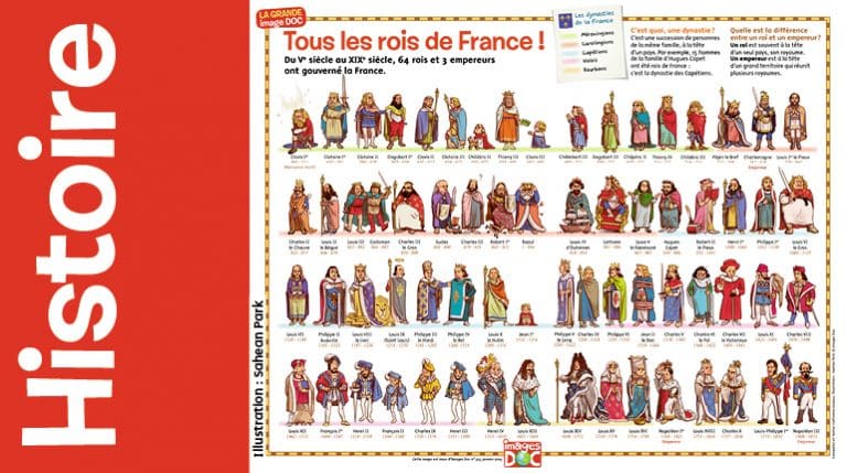 Les rois français
